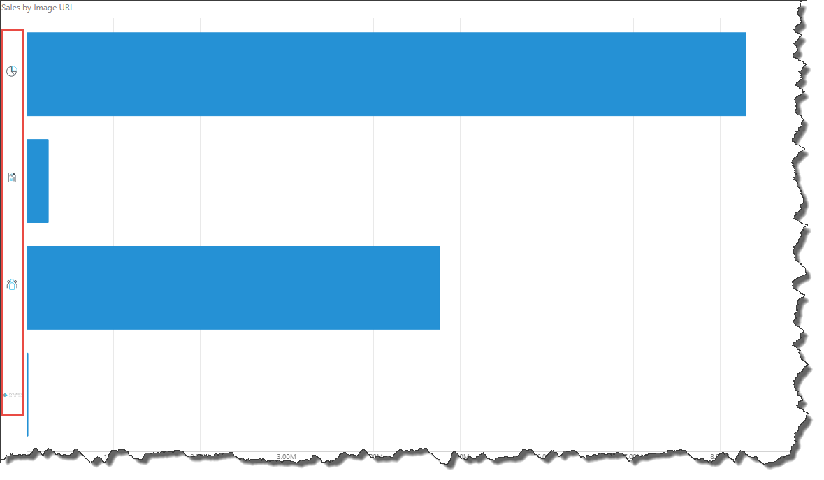 Image Size